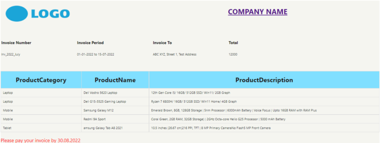 Send A Well Formatted Email Using Html Css And Power Automate Sumaira Noor
